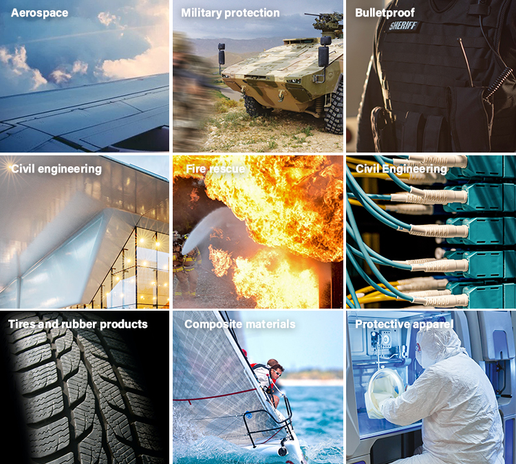 About Aramid Cloth Kevlar Fabric - Why Choose Us?